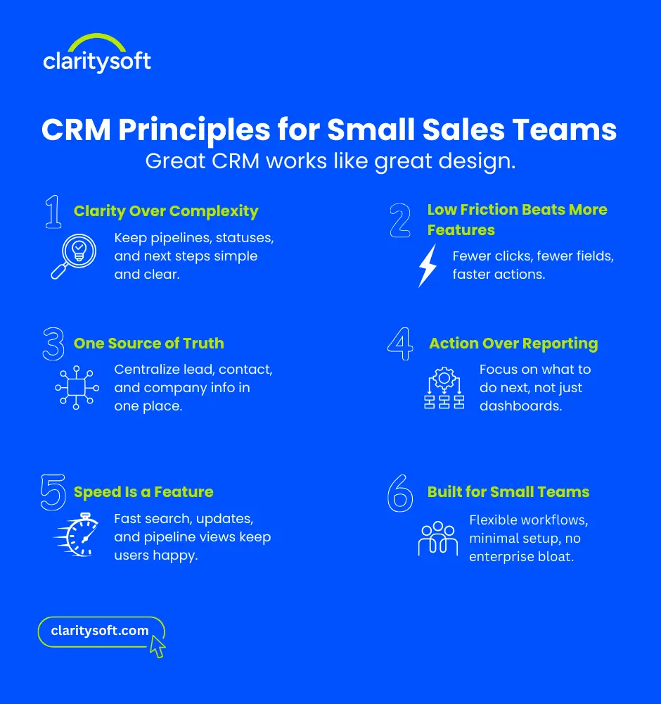 CRM Principles: Designing CRM the Right Way - Claritysoft